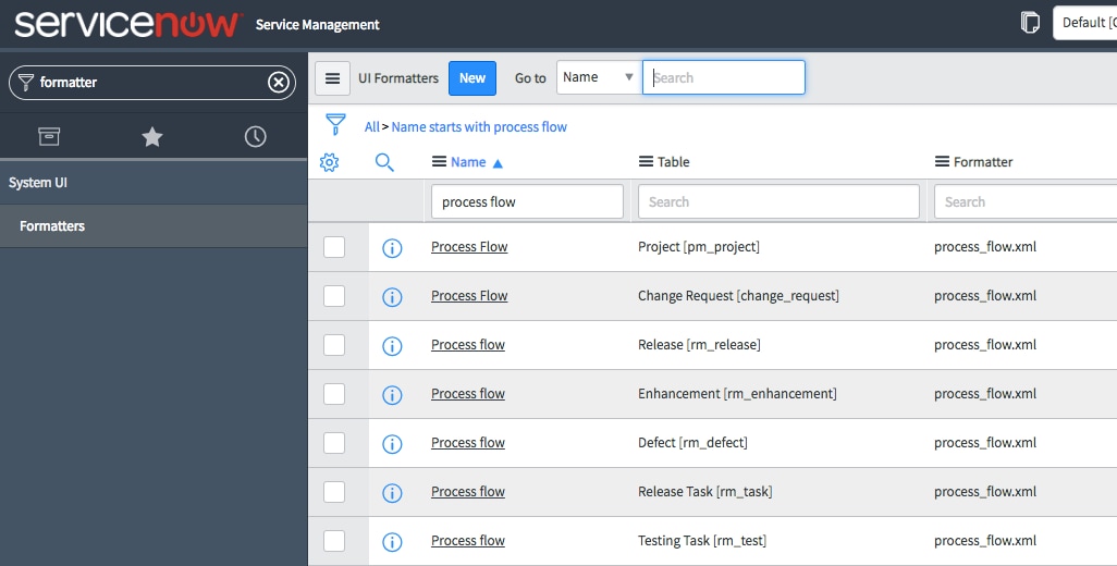 How to implement automatic Phases in a Project (a ... - ServiceNow ...