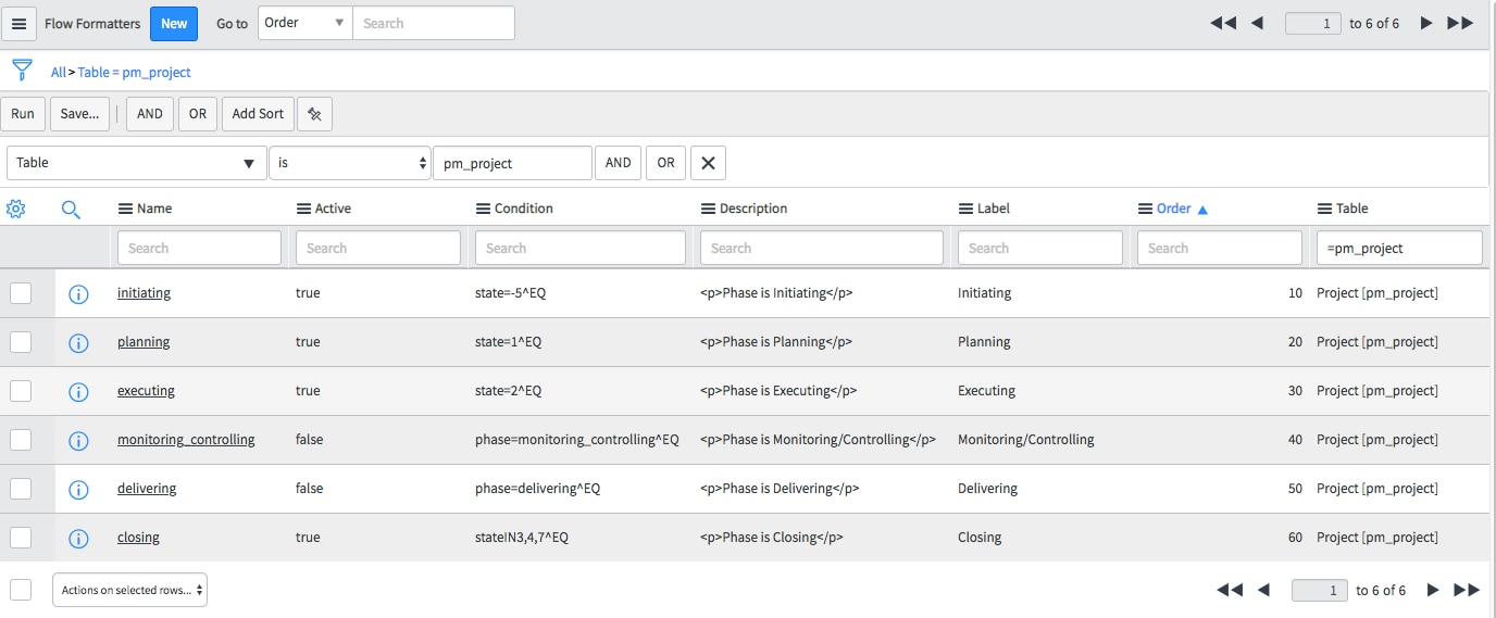 How to implement automatic Phases in a Project (a ... - ServiceNow ...