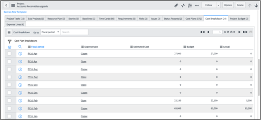 Cost plan, Cost breakdown, Expense line, Resource ... - ServiceNow Community