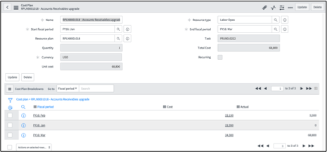Cost plan, Cost breakdown, Expense line, Resource ... - ServiceNow ...