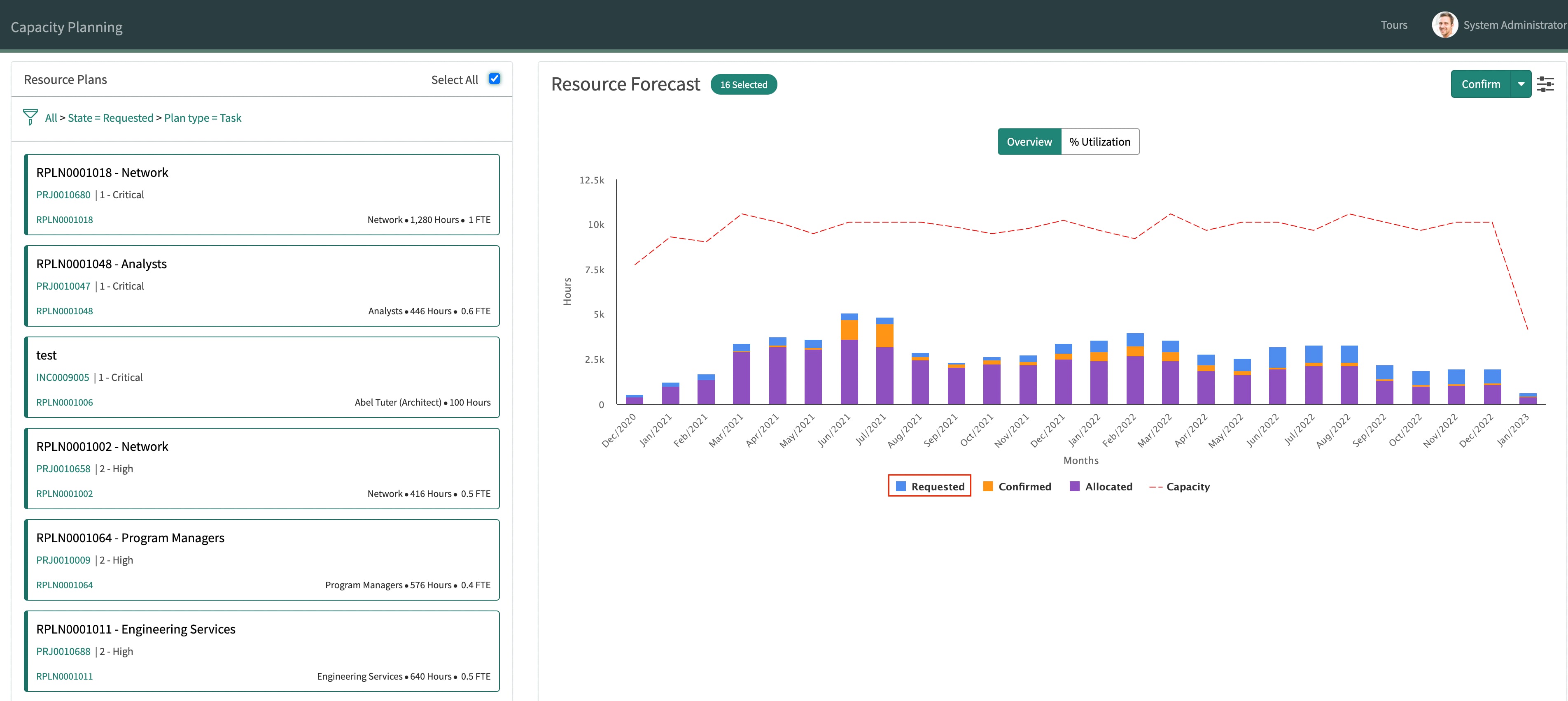 Relation between Resource Plan & Cost plan - ServiceNow Community