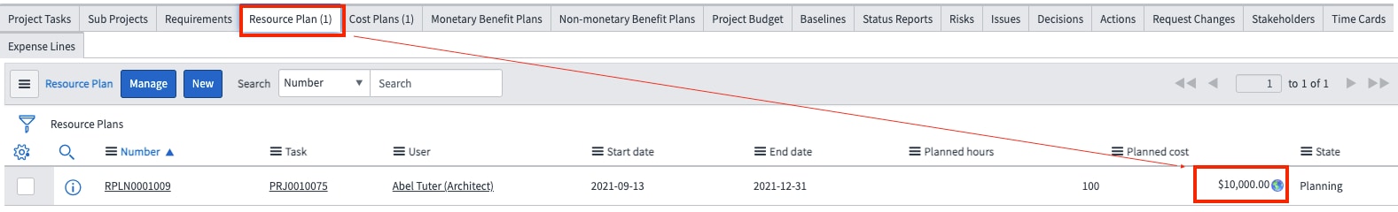 Relation between Resource Plan & Cost plan - ServiceNow Community