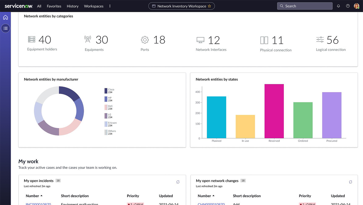 With the Tokyo release, Communication Service Prov... - ServiceNow ...