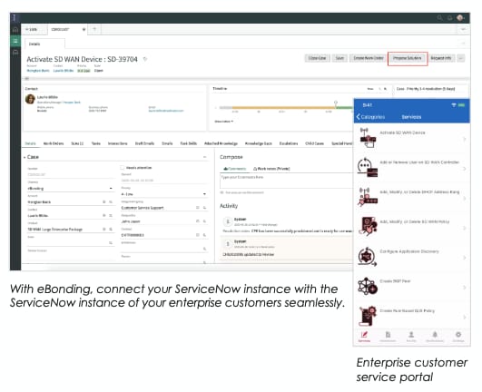 Data Sheet: ServiceNow® Telecommunications Service... - ServiceNow ...