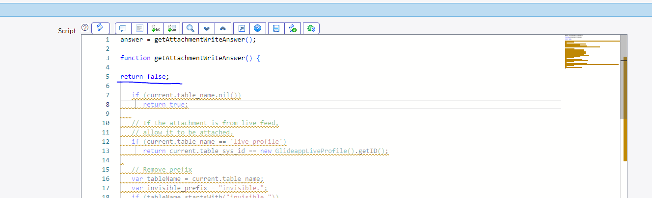 About write acl in manage attachments - ServiceNow Community
