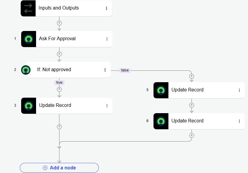 Solved: RITM stage not being updated when Flow and subflow ...