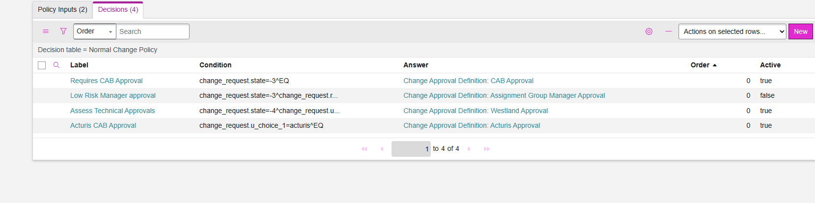 Solved: Normal Change Form used for two different teams - ServiceNow ...