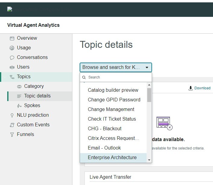 How to duplicate Virtual agent dashboard by filter... - ServiceNow ...