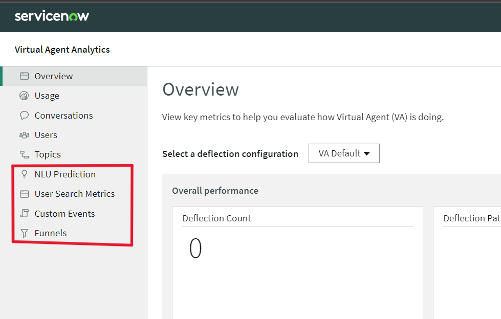 Virtual Agent Analytics Customization - ServiceNow Community