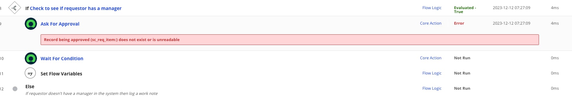 Service Catalog workflow with country restrictions - ServiceNow Community