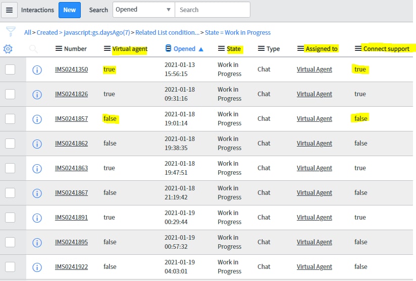 Solved: Virtual Agent Interactions Records - ServiceNow Community