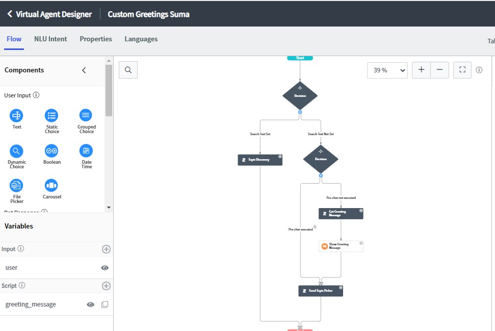 Unable to add custom greetings setup topic to Defa... - Page 2 ... Unable to add custom greetings setup topic to Defa... - Page 2 ...