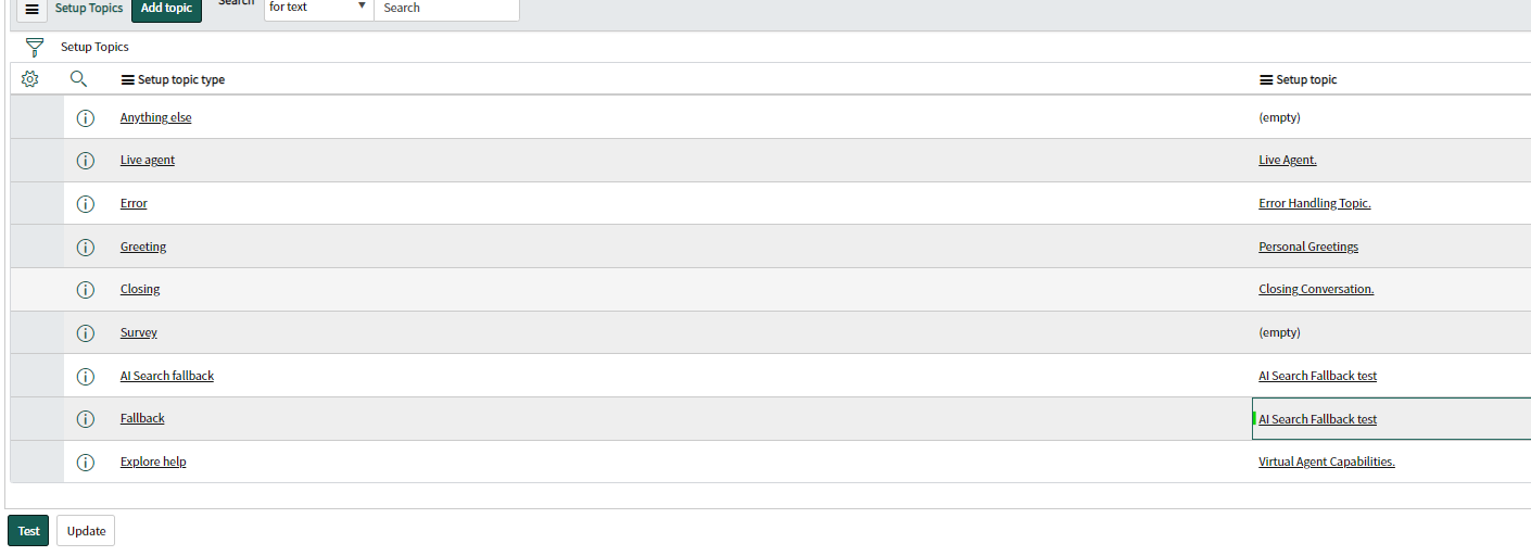 How to use setup topics: AI search (fallback) in v... - ServiceNow ...