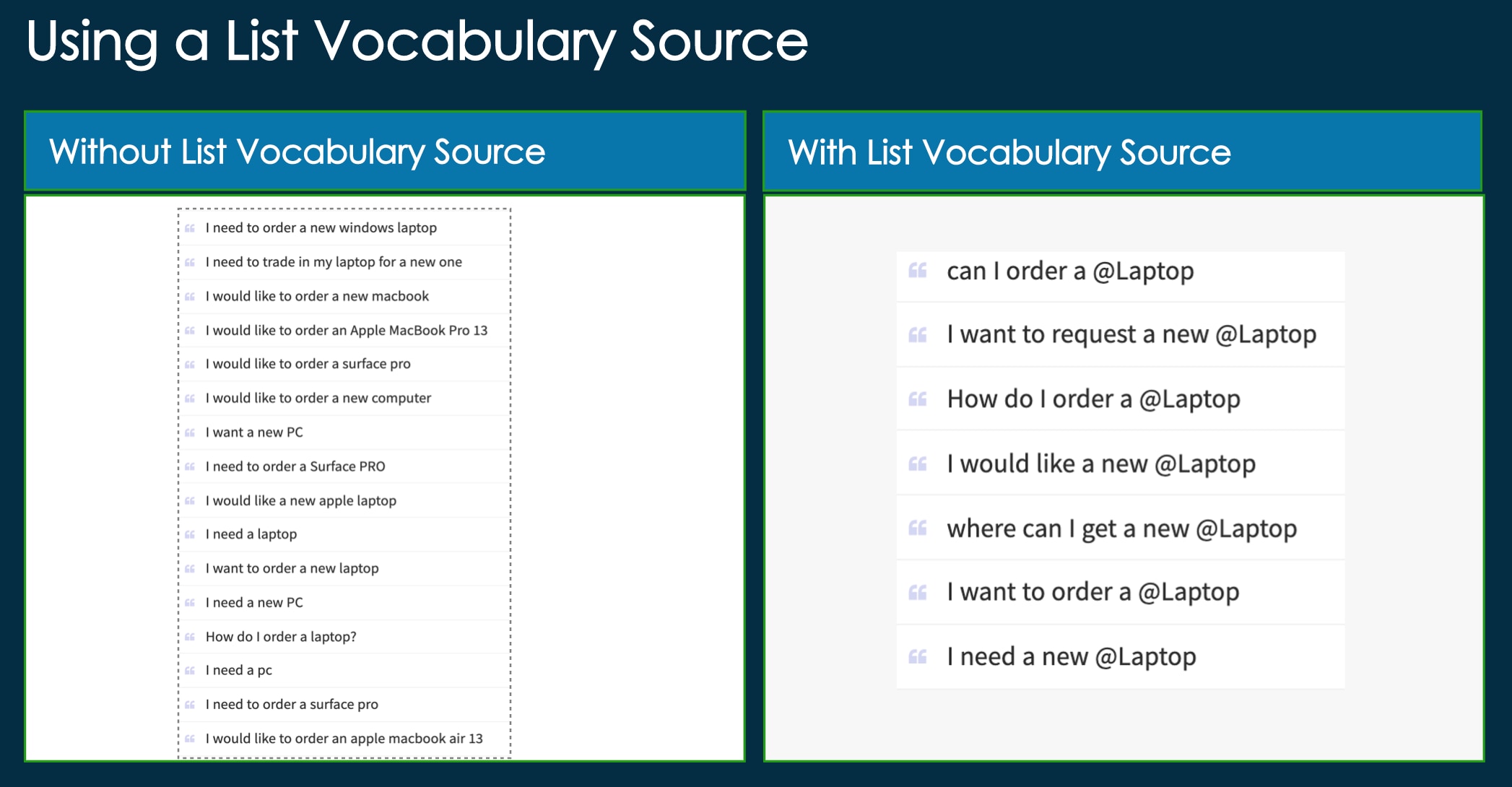 In-depth guide to building good NLU Models - ServiceNow Community