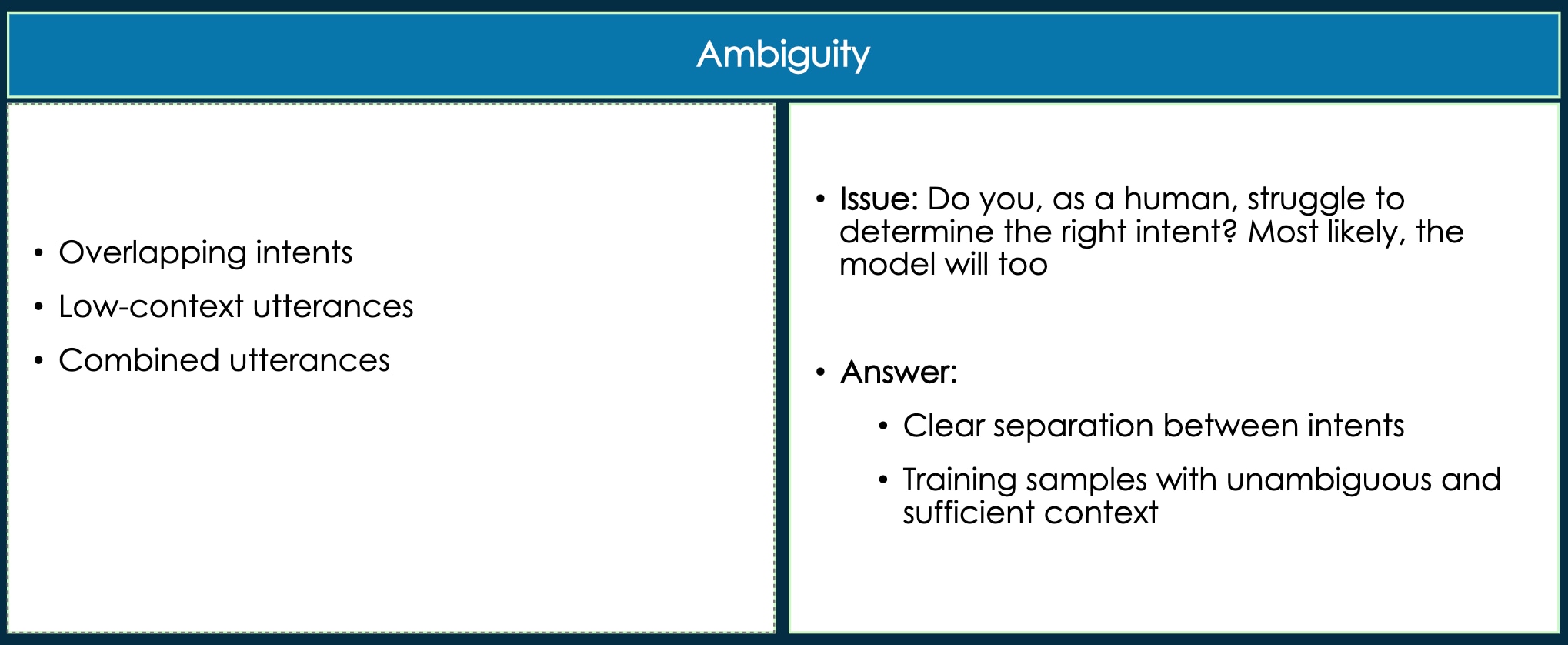 In-depth guide to building good NLU Models - ServiceNow Community