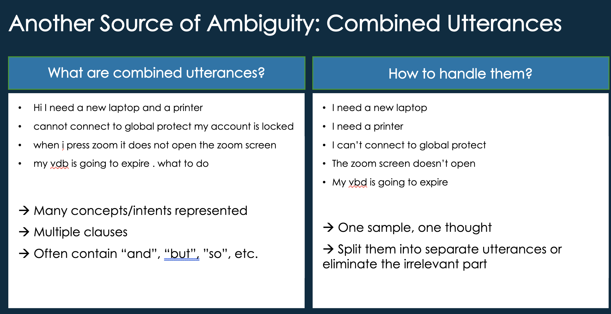 In-depth guide to building good NLU Models - ServiceNow Community