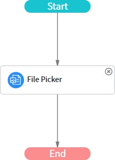 Virtual Agent User Input File Picker [Paris] - ServiceNow Community