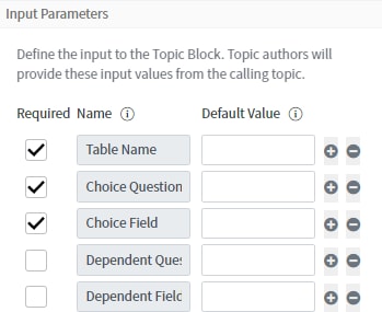 Virtual Agent Topic Block: Retrieve Choice List - ServiceNow Community