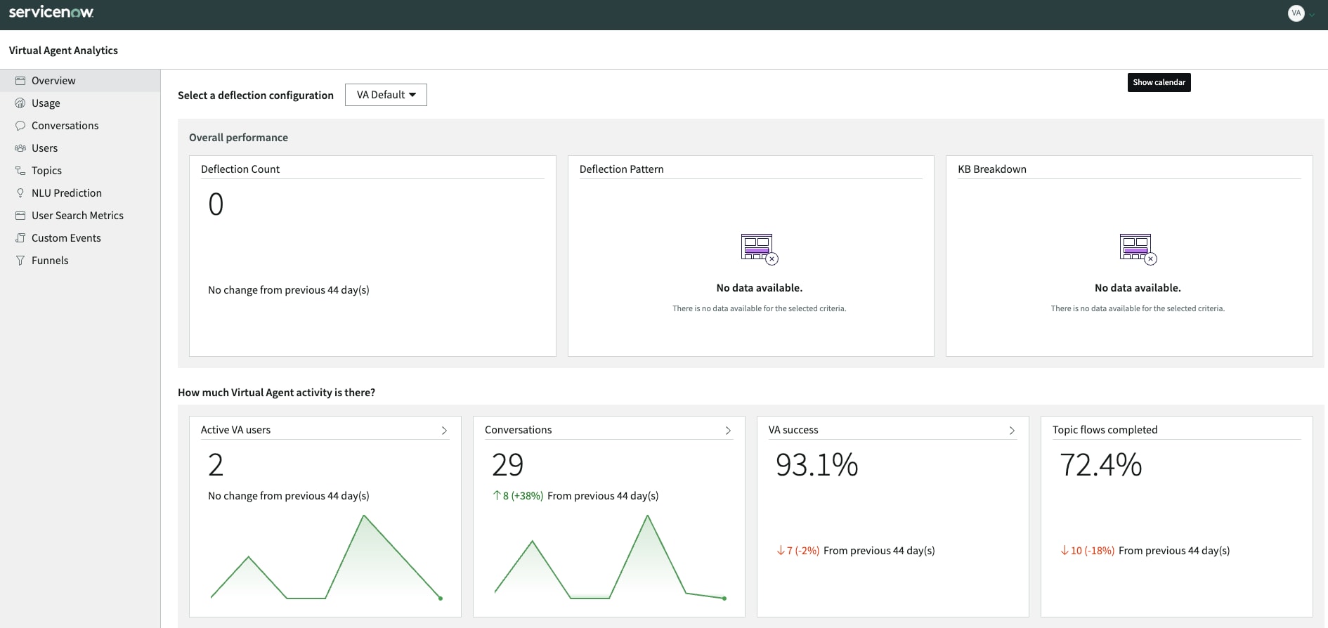 Activating Virtual Agent - ServiceNow Community