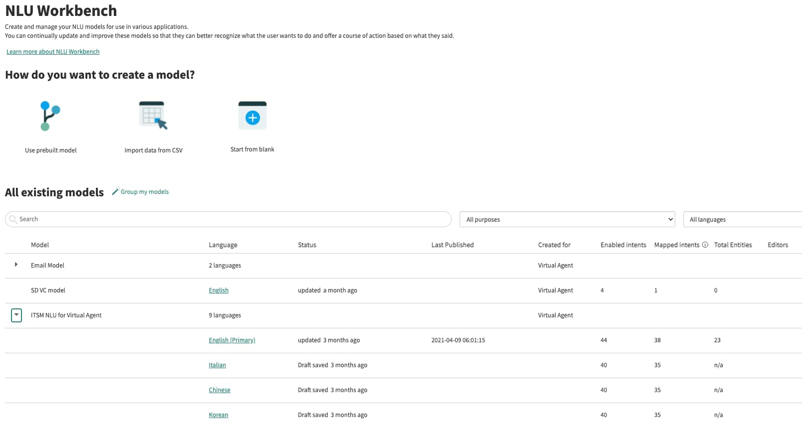 Activating Virtual Agent - ServiceNow Community