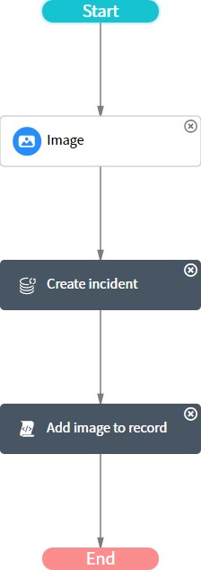 Virtual Agent User Input 'Image Picker' - ServiceNow Community