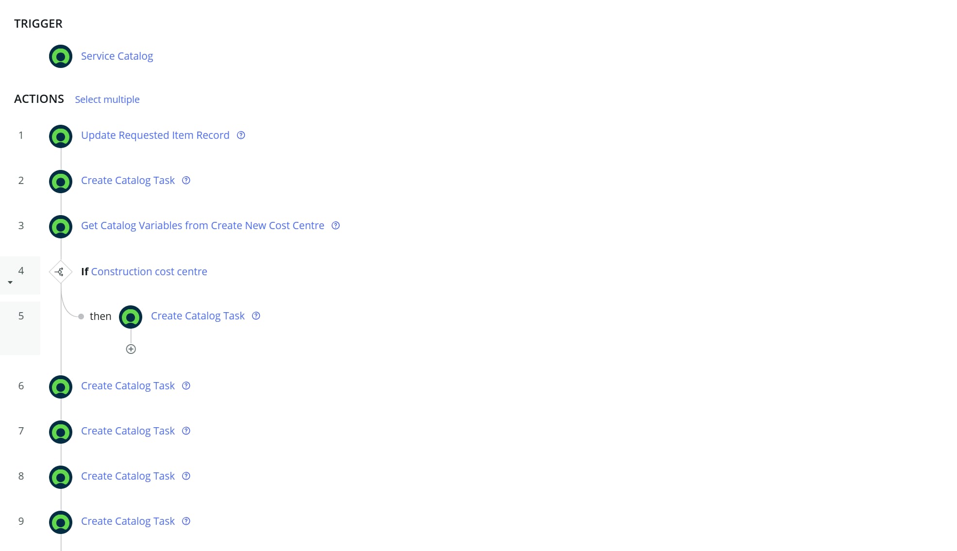 Solved: Closing a RITM after all tasks are closed - ServiceNow Community