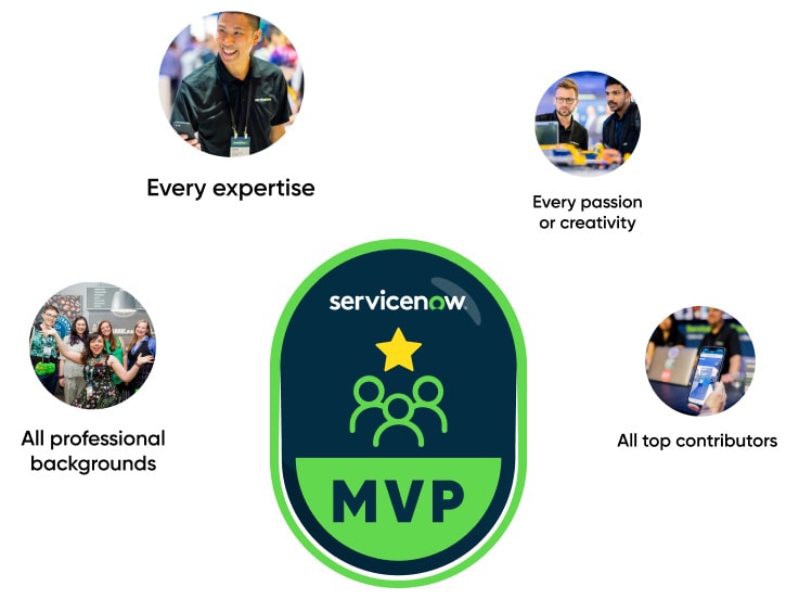 MVP Program - ServiceNow Community