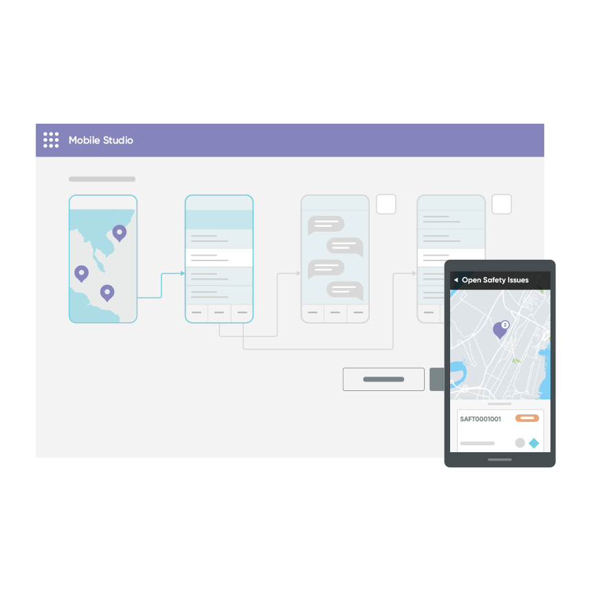 App Development Governance - ServiceNow