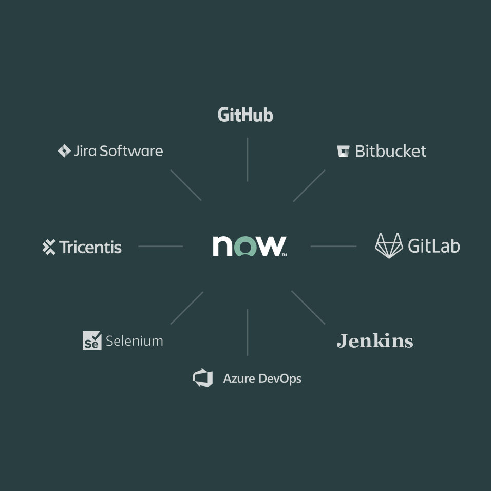 DevOps - Enterprise DevOps - ServiceNow