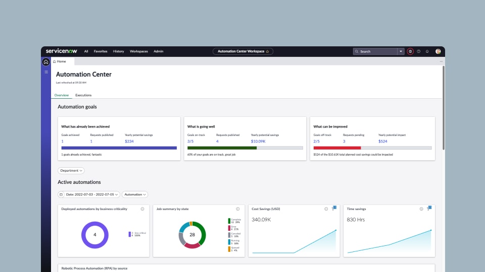 財務とサプライチェーン - ERP - ServiceNow