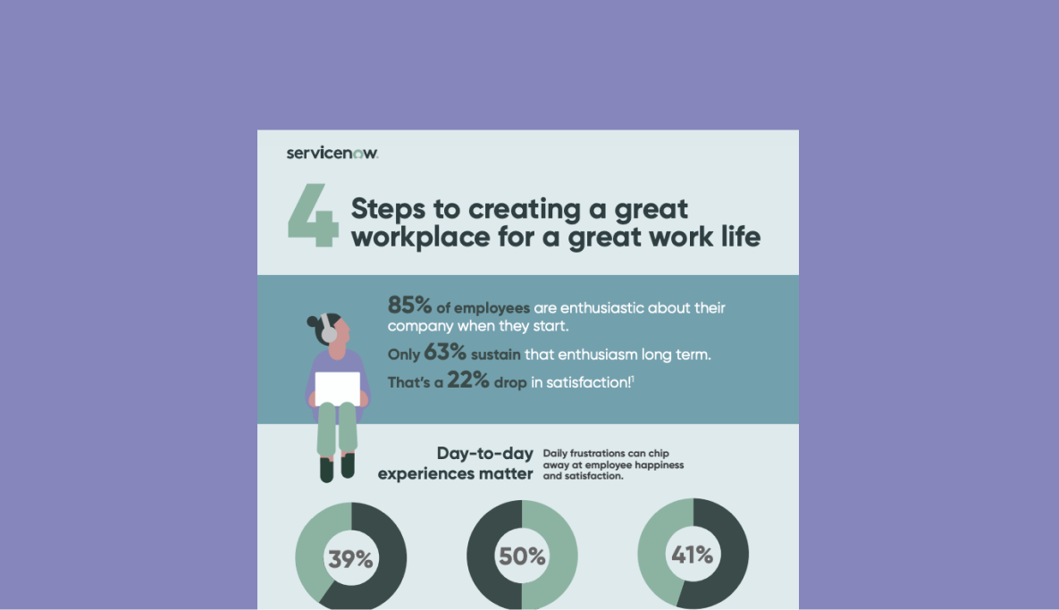 Workflow Guide: Hybrid Work Is the New Normal - Workflow™