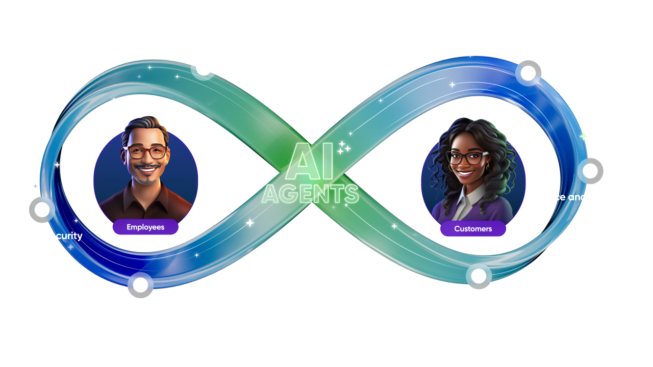 Secret Service Agent Salary Graph