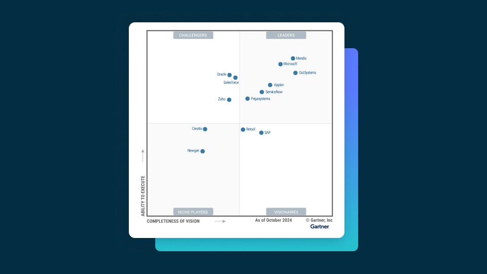 Plataforma Como Servicio Gartner Qué Son Las Plataformas Industriales