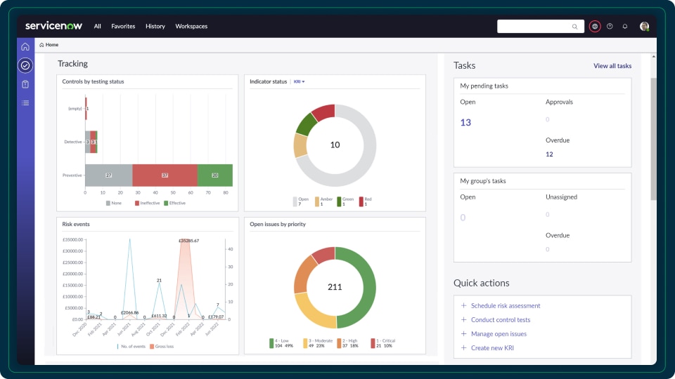 Operational Risk Dashboard Summary