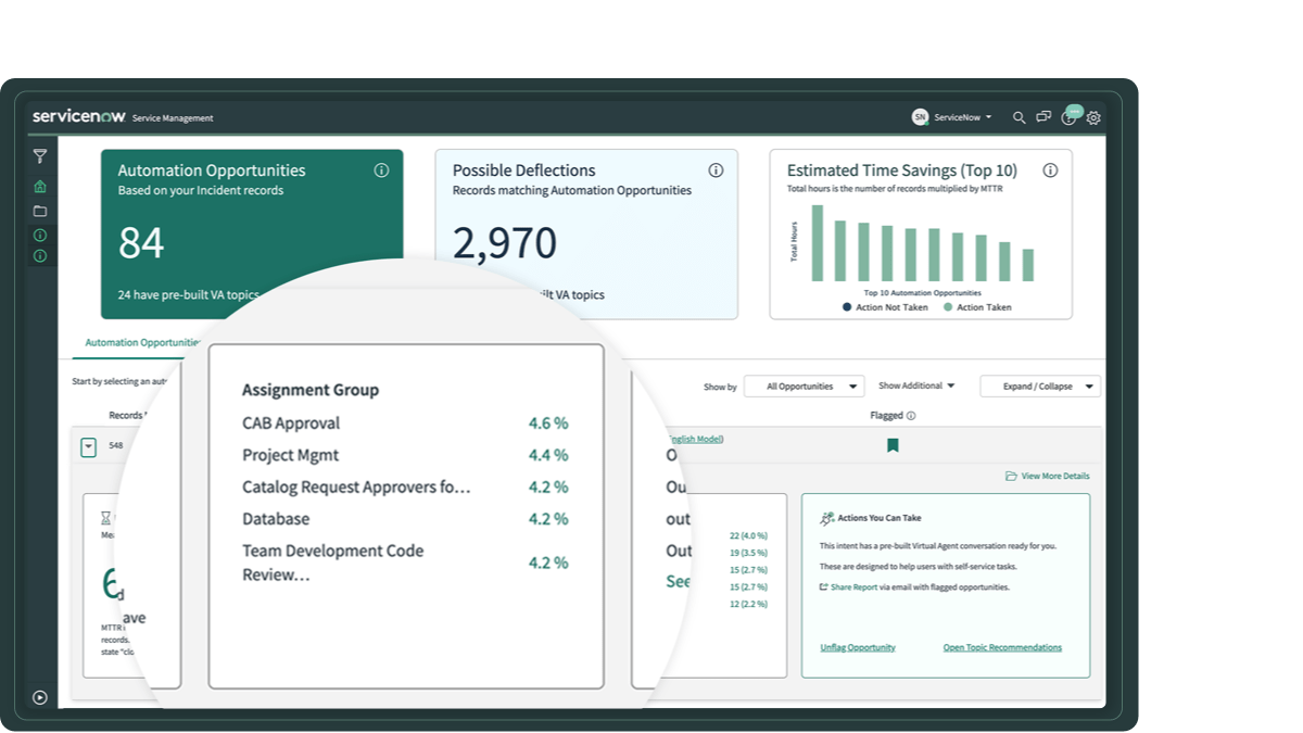 Automation Discovery – Workflow Automation - ServiceNow