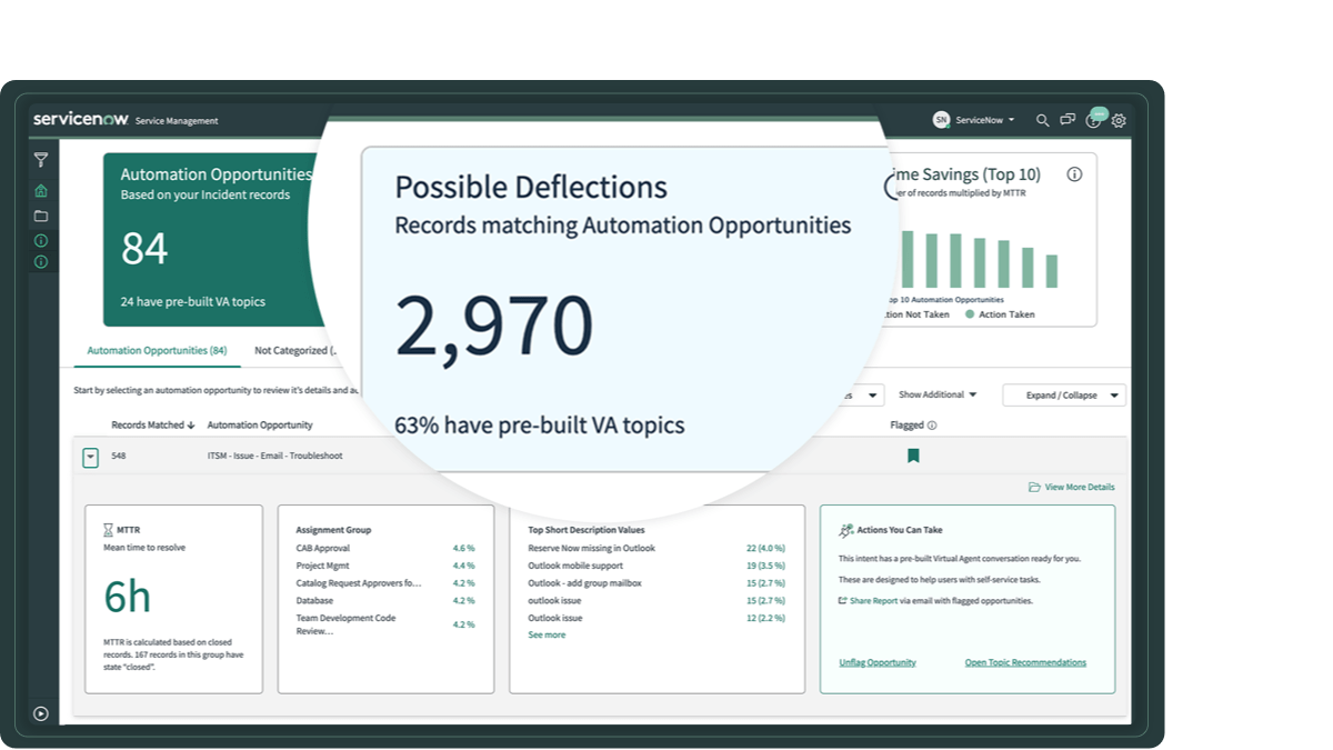 Automation Discovery – Workflow Automation - ServiceNow