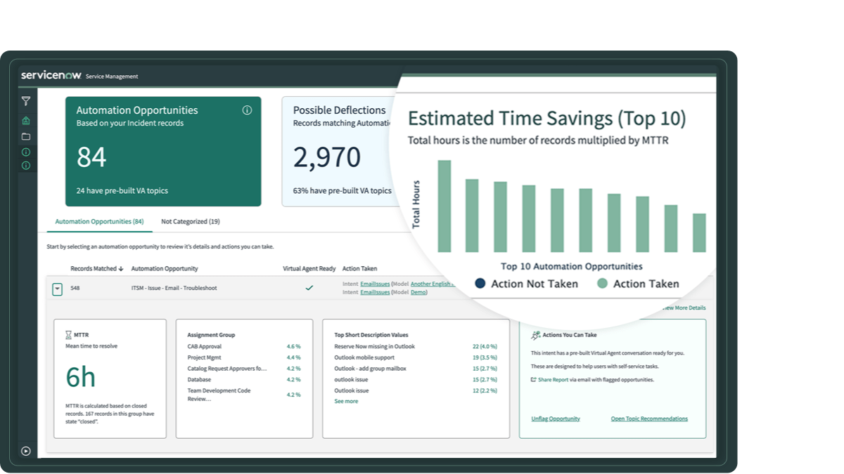 Automation Discovery – Workflow Automation - ServiceNow