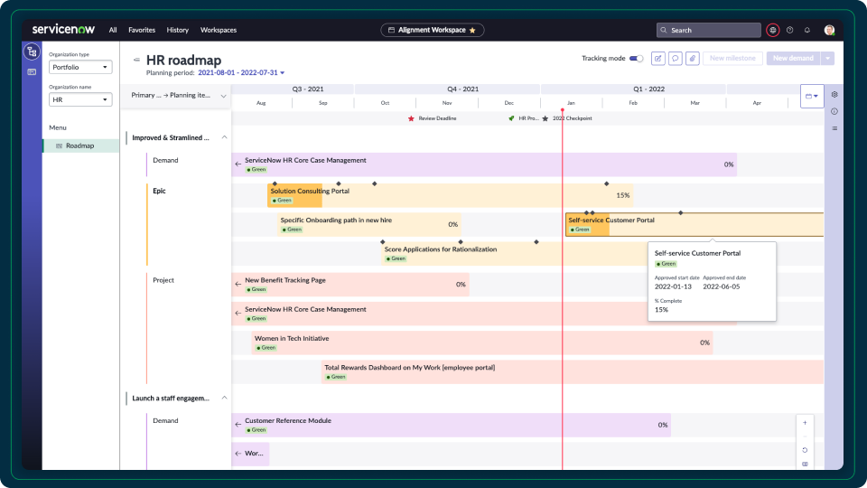 Portfolio Management Plan
