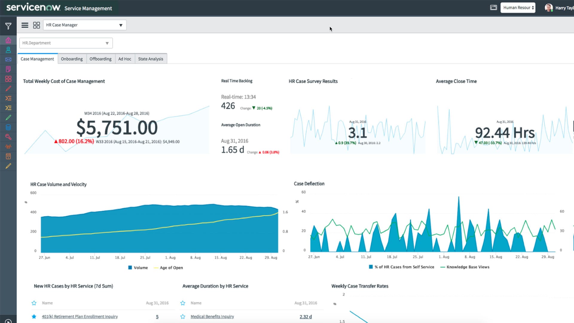 HR Case Management - HR Service Delivery - ServiceNow