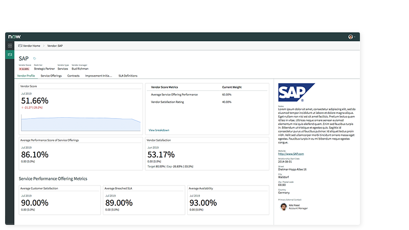 Vendor Manager Workspace - ITSM - ServiceNow