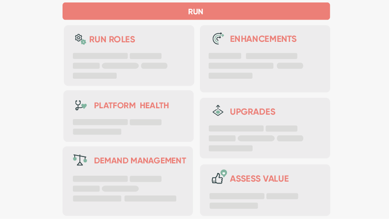 Service Mapping Run - Customer Success - ServiceNow