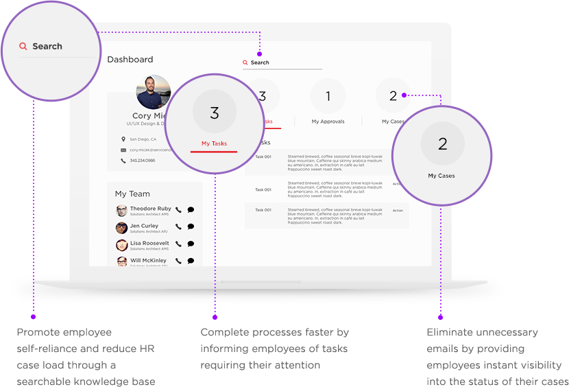 ServiceNow | Work At Lightspeed