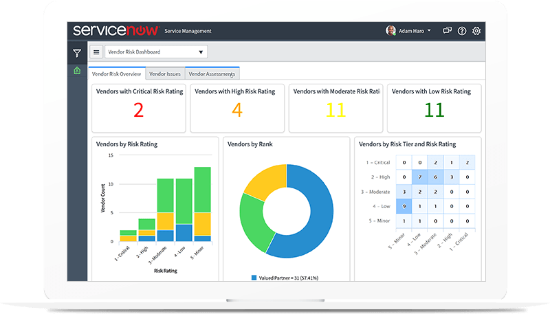 Governance Risk and Compliance | ServiceNow