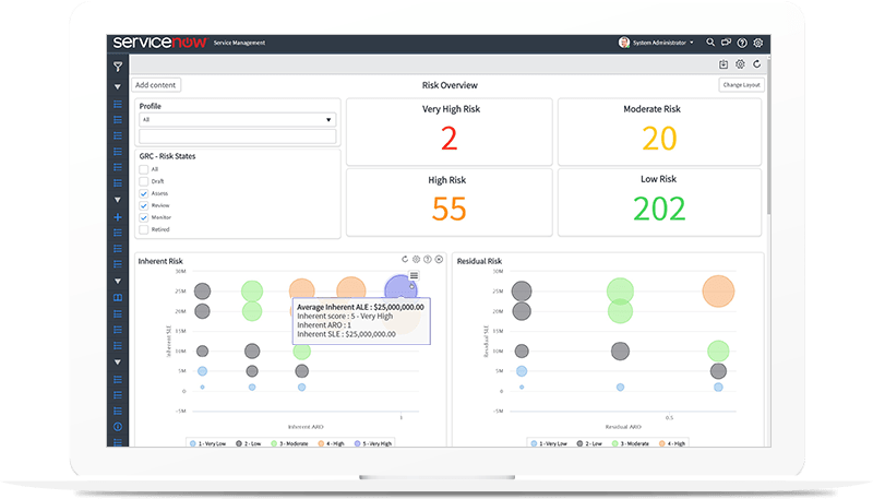 Governance Risk and Compliance | ServiceNow