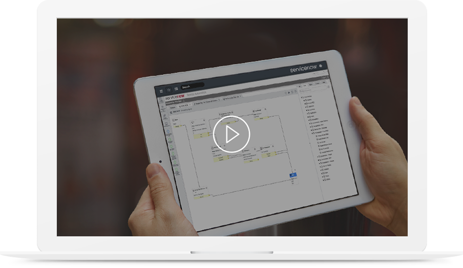 Orchestration - IT Operations Automation - ServiceNow