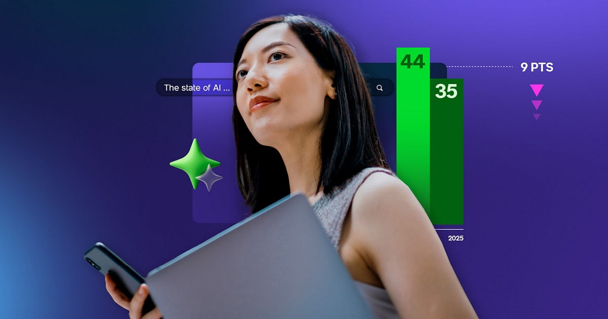 Enterprise Ai Maturity Index 2025 Workflow