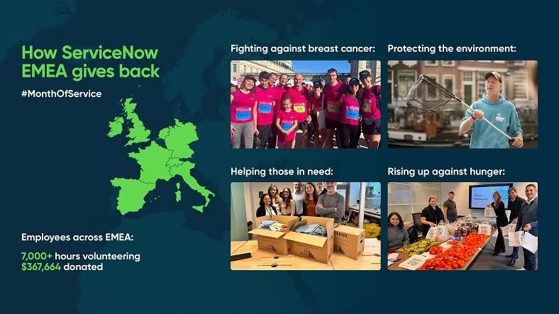 Month of Service: Engagement in der EMEA