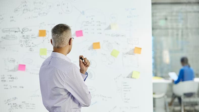 Quels éléments font qu’une entreprise est agile? Les étapes clés d’une ...