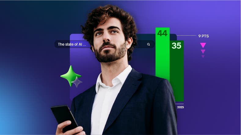 3 Aandachtsgebieden Voor AI-Volwassenheid