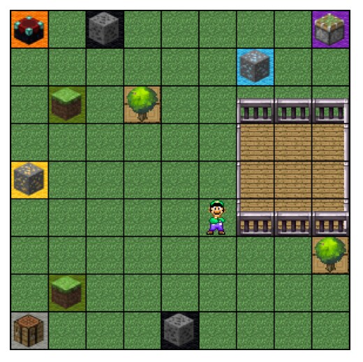 Ltl And Beyond Formal Languages For Reward Function Specification In Reinforcement Learning